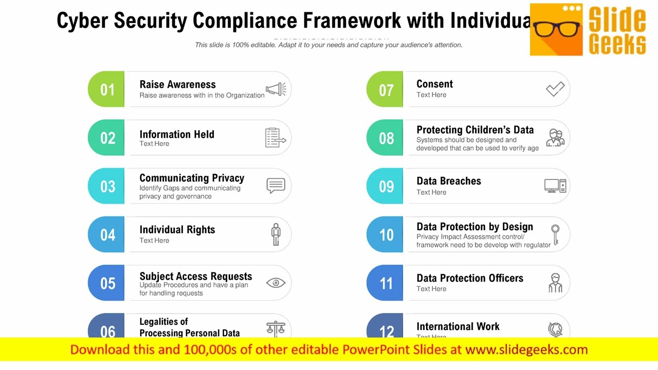 Cyber Security Compliance Framework With Individual Rights Ppt Powerpoint Presentation Infographics