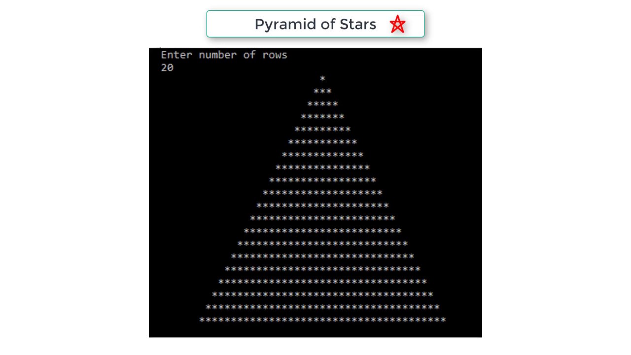 C Program To Draw Pyramid of Stars, using For Loop