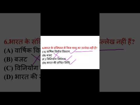 बजट 2025 Gk | Budget 2025 | Budget 2025 Highlights | Budget important Questions | Current Affairs