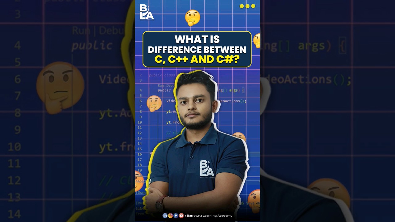 What is Difference between C, C++ and C#? #ccoding #cprogramming #shorts