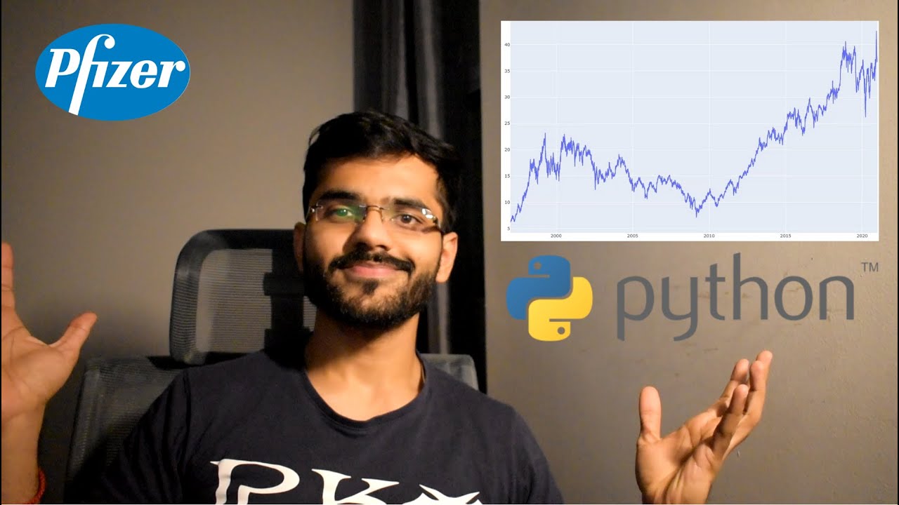 Predicting Real Stock Prices with Python and Machine Learning - Tutorial for Beginners/Intermediate