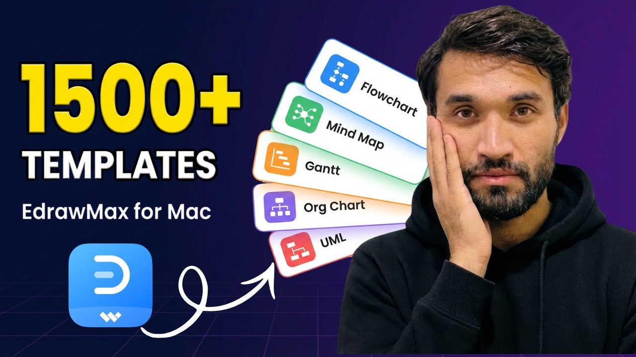 Create Flowcharts, Mind Maps & Org Charts with EdrawMax — Best Diagramming Tool 2026
