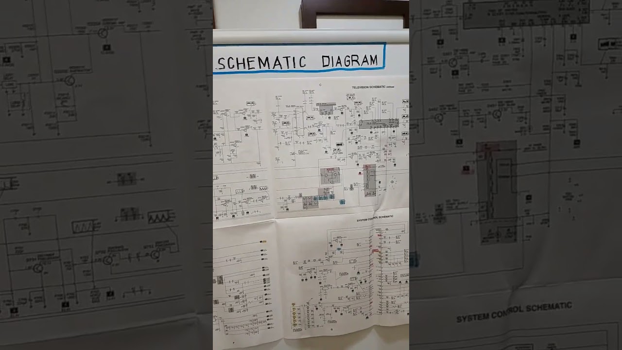 TV Schematic Diagram