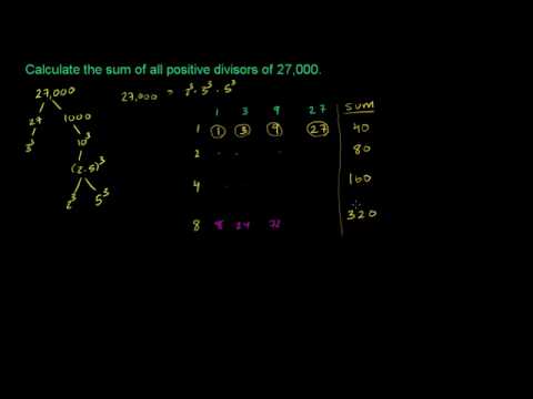 01 2003 AIME 03 Sum of factors of 27000