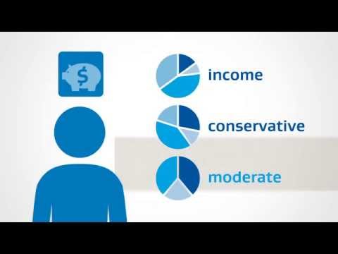 TIAA-CREF Lifestyle Fund Animation