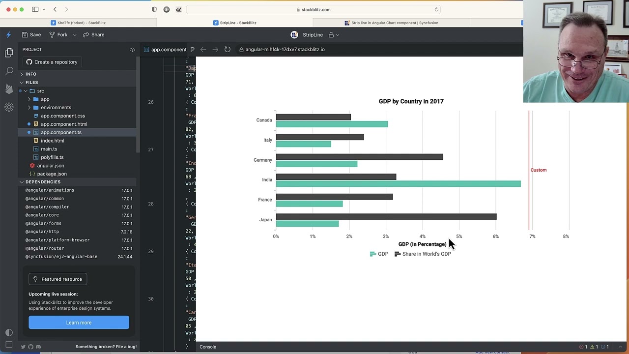 How to Add a Strip Line in Angular Chart