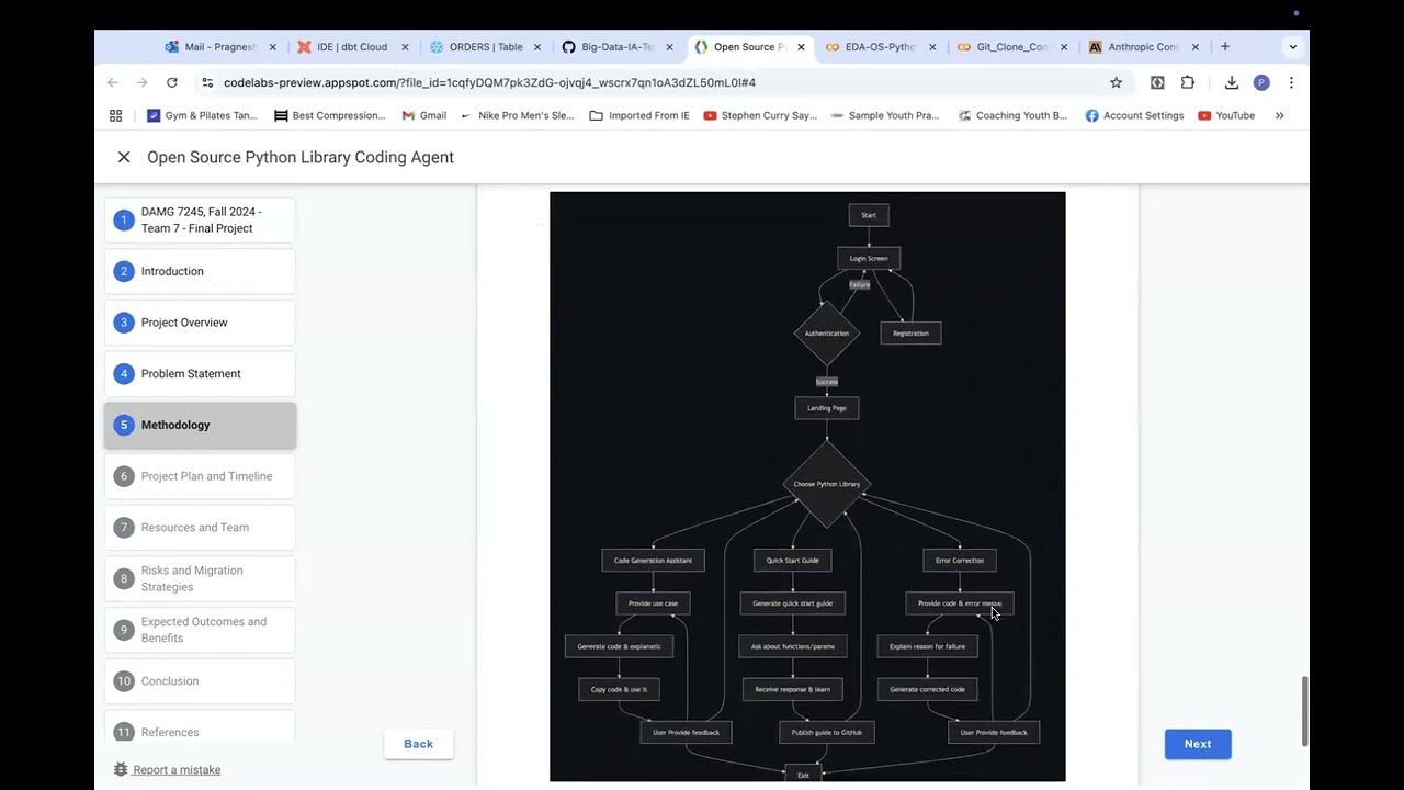 Final Project Proposal - Open Source Python Library Coding Agent