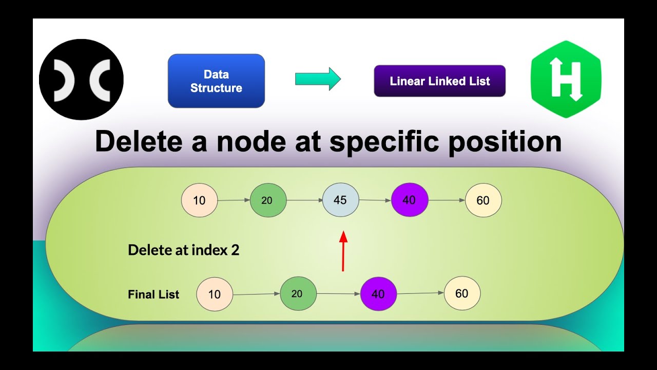 Delete a Node at specific position [HackerRank] | Data Structure |  Linked List | Interview
