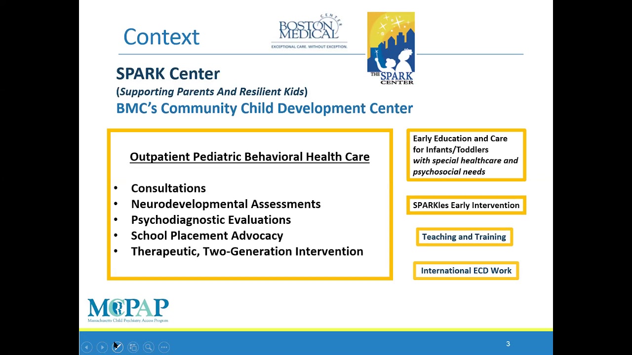 Early Childhood Behavioral Health and Two-Generation Approaches