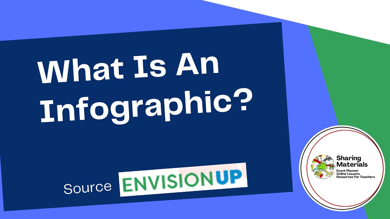 5 Key Elements of a Successful Infographic ENVISIONUP- Material designed for pedagogical purposes