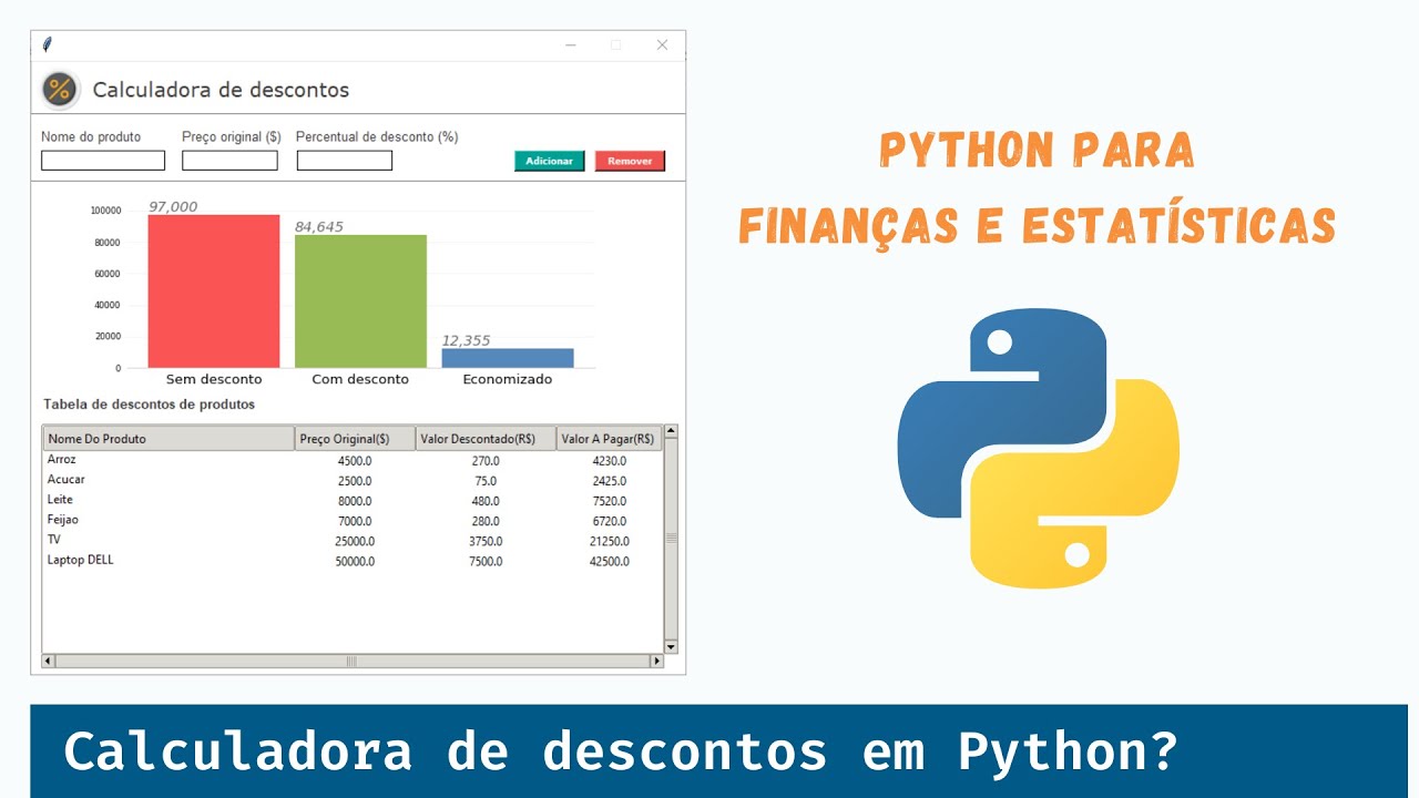 Python para finanças - Como fazer calculadora de descontos em Python?