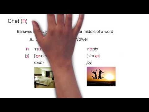 Hebrew Pronunciation, Video 4: Spelling Rules