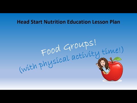 Head Start (Preschool) Food Groups Lesson Plan: How To