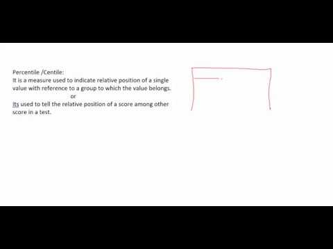 Percentile Introduction~Statistics in Tamil