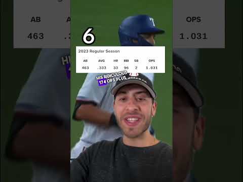 Top 10 MLB players of 2023 pt 1