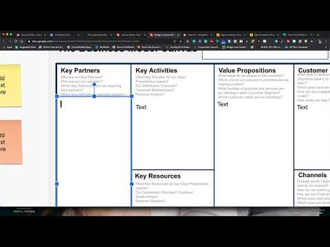 Business Model Canvas Walkthrough