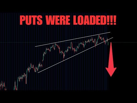 INSTITUTIONS ARE IN PUTS! MUST WATCH!