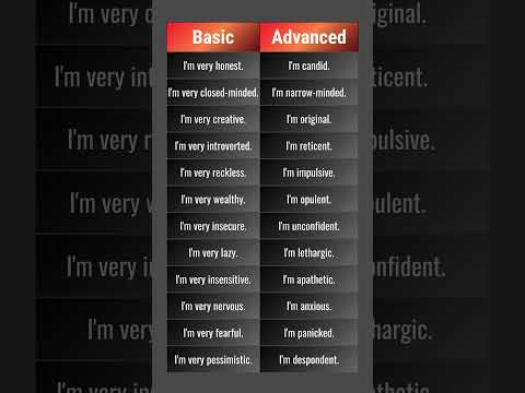 Stop Saying VERY! 50+ Advanced English Vocabulary Words for Fluency Speak Smart, Sound Like a Native