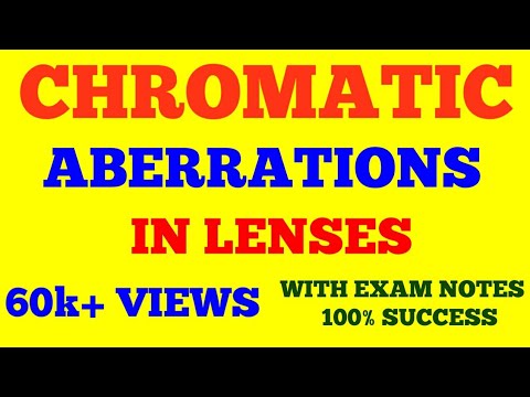 CHROMATIC ABERRATIONS IN A LENS || WAVE & OPTICS || WITH EXAM NOTES ||