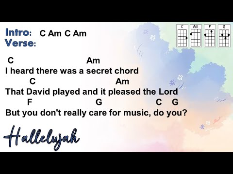 Hallelujah - Jeff Buckley (Ukulele Play Along)