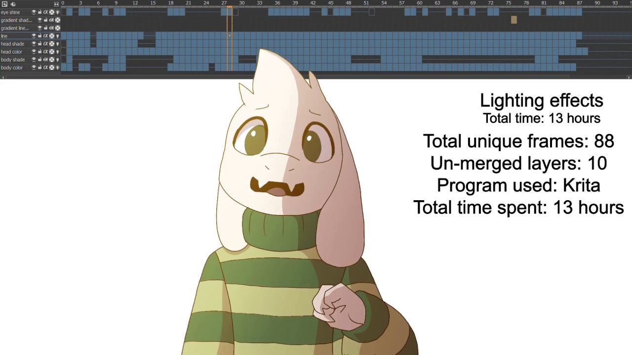 Lip Sync Test / Animation Step By Step
