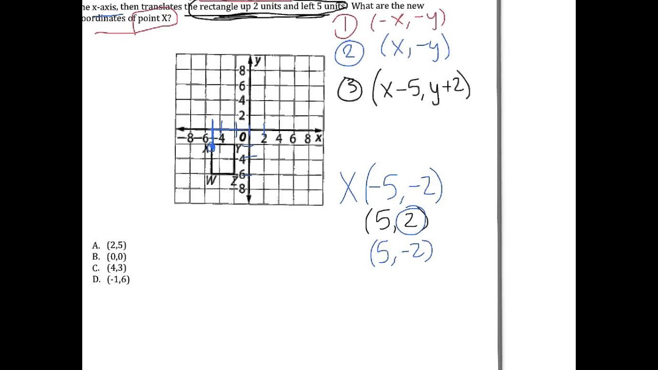 Video Transformations Test Review