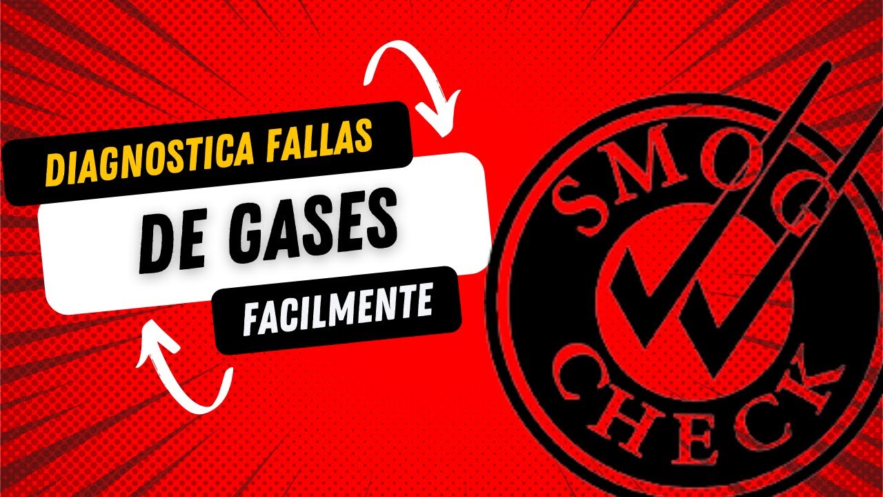 El Análisis de Emisiones de Contaminantes, (Facilmente)