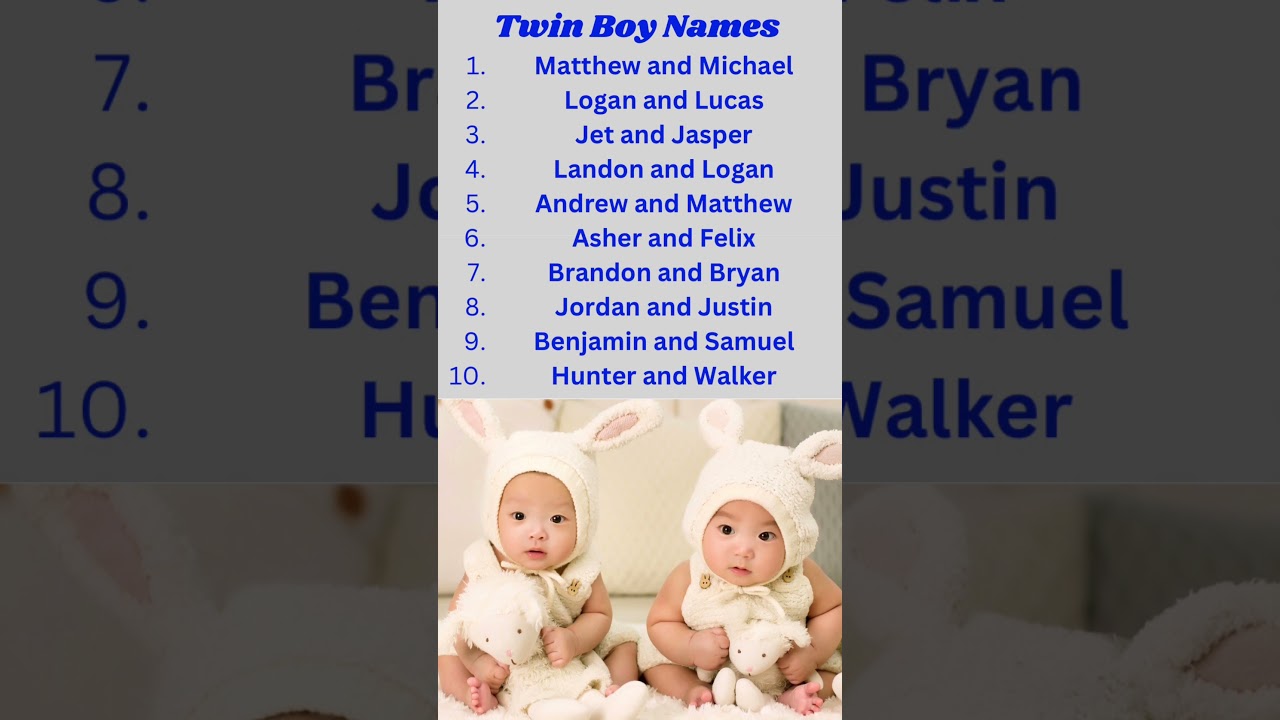 Twin Names for Boys 👦 #shorts #babynames