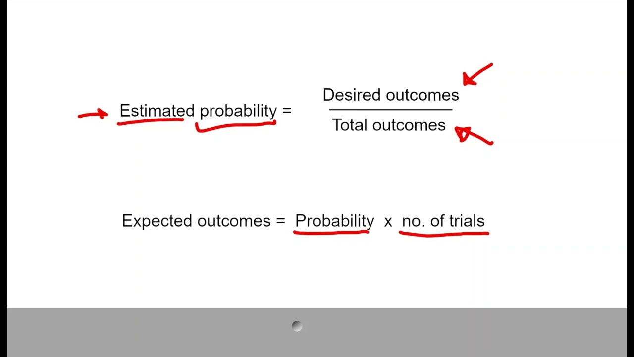 Estimated Probability and Expected Outcomes