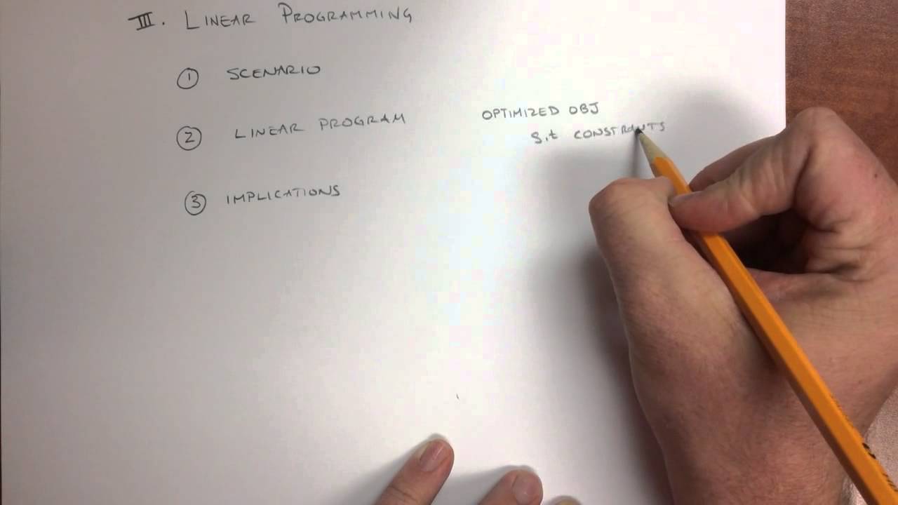 Chapter 4.1 Intro to Linear Programming