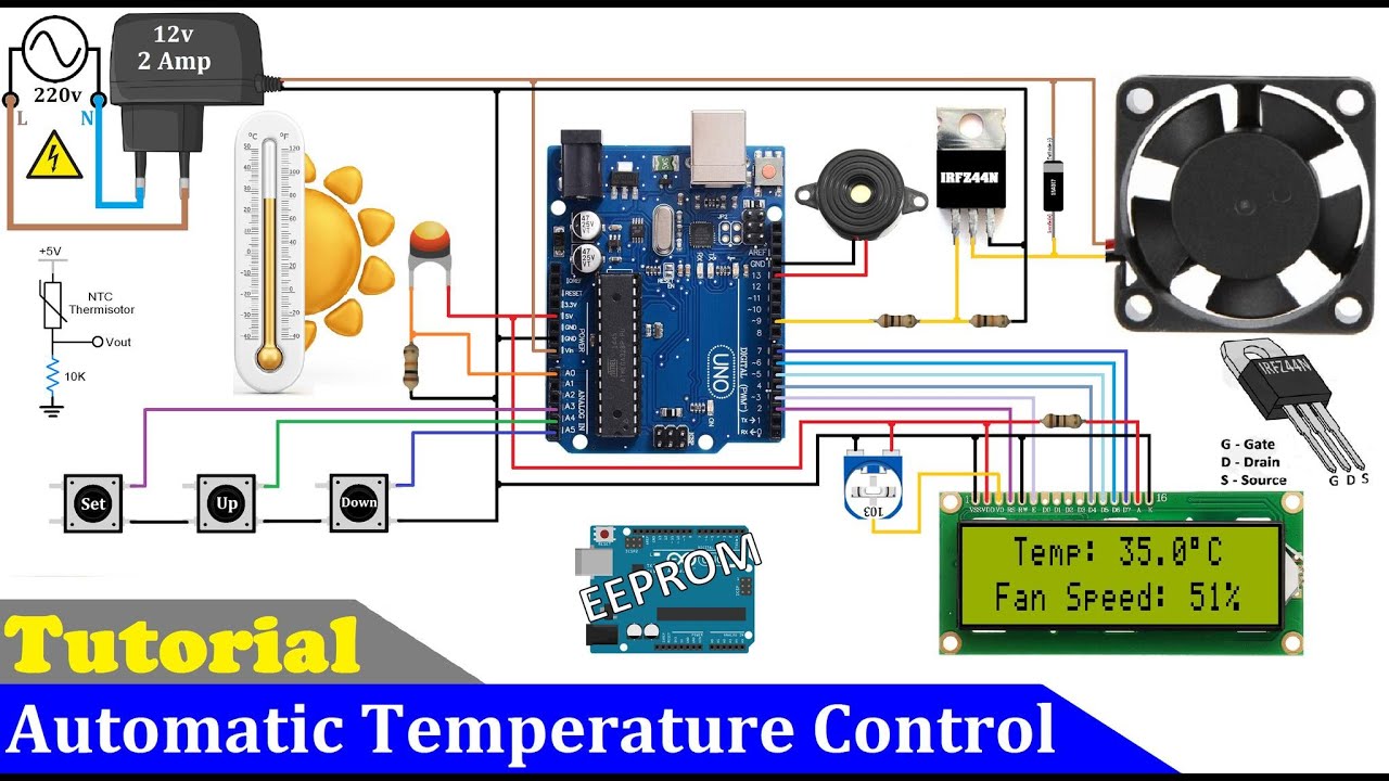 How to make Automatic Temperature Control System using Arduino