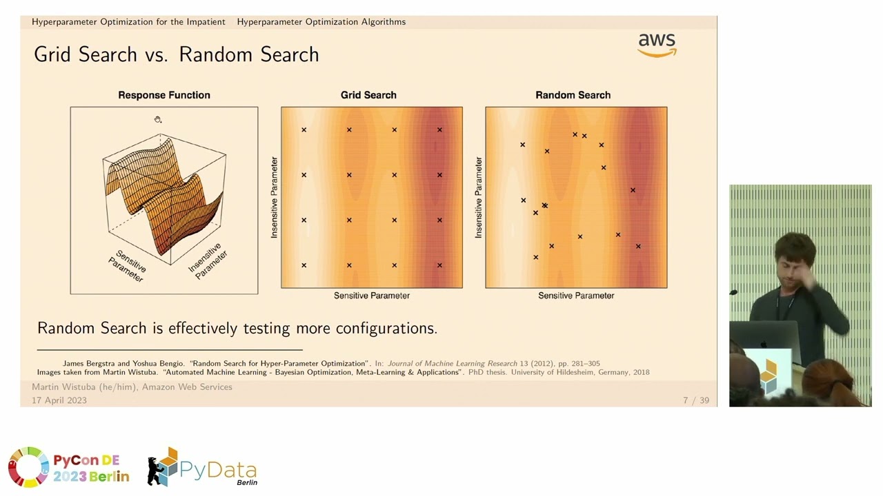 Martin Wistuba: Hyperparameter optimization for the impatient