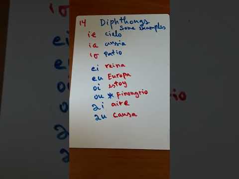 Examples of diphthongs in Spanish | #shorts