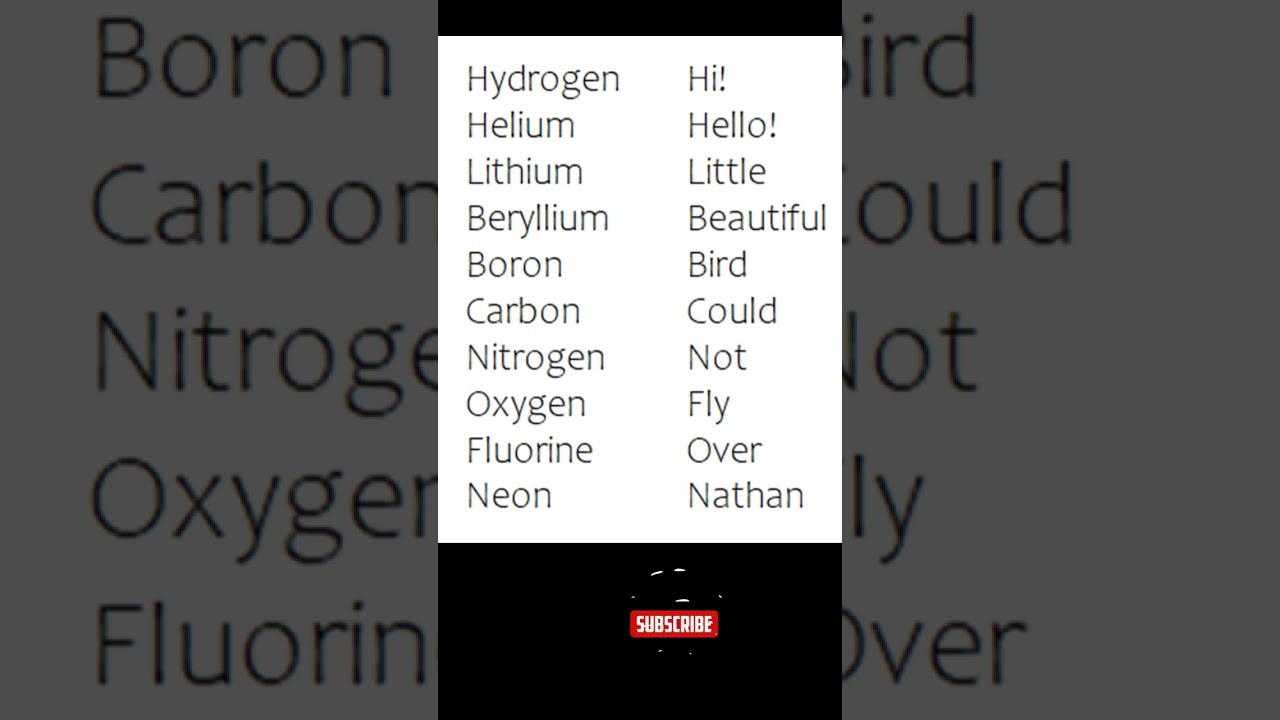 Easy MNEMONIC to remember the first 10 ELEMENTS of the PERIODIC TABLE #chemsitry #elements #trick