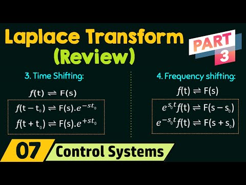 Review of Laplace Transform (Part 3) Video Lecture - Crash Course for ...