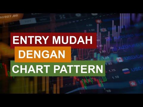 Entry Mudah Dengan Chart Pattern | Wijaya Trading Jember