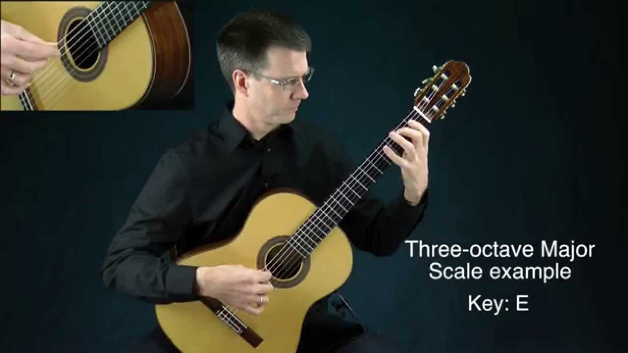Classical Guitar Major Scales -HD