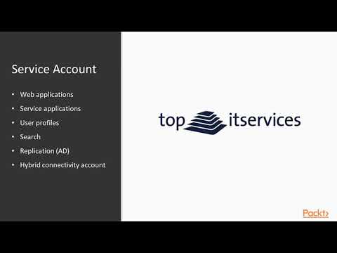 Learn SharePoint 2016 Architecture Deployment and Security Designing an Installation|packtpub ...