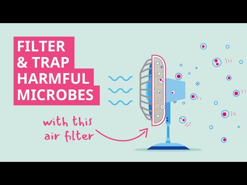 Project Safeguard insight: Filter indoor air, deter aerosol spread!
