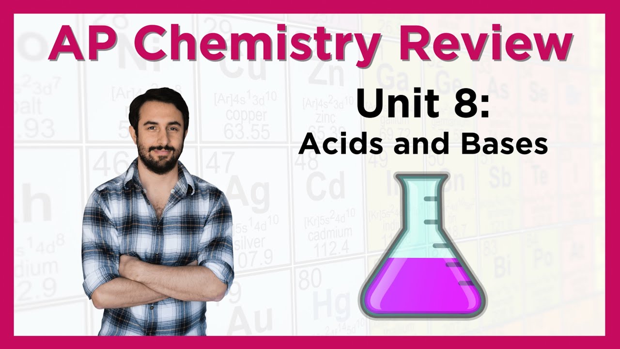 AP Chemistry Review: Unit 8 (Acids and Bases)