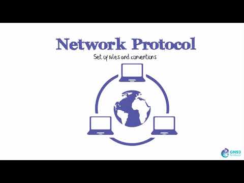 Terminology NIC Computer Network and Network Protocol