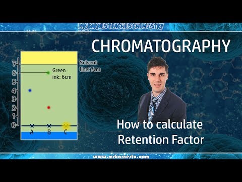 GCSE Chemistry 1-9: Retention Factor and Chromatography