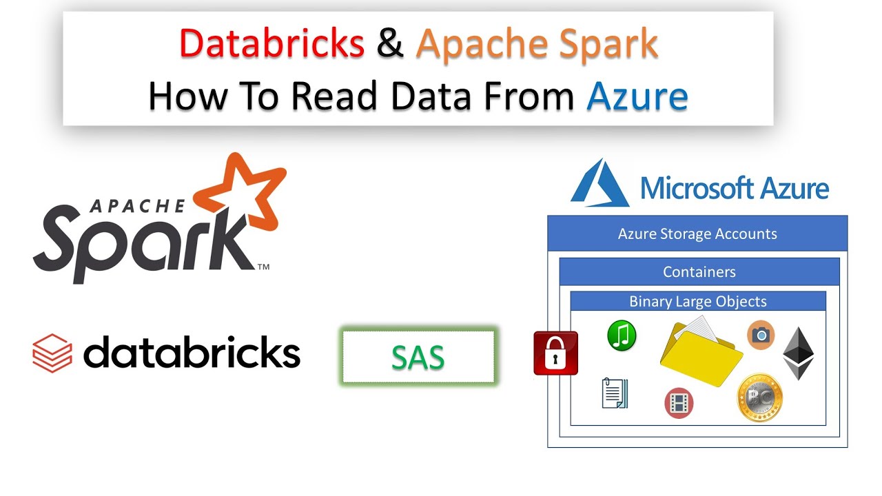 Apache Spark & Databricks Tutorial : Read Data From Azure Blob Storage | Shared Access Signature