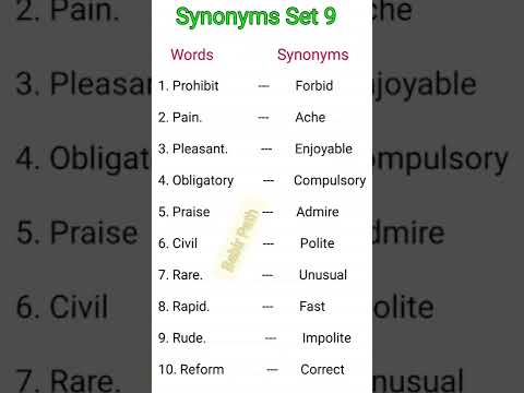 Synonyms Set 9 | Word Meaning in English | Synonyms and Antonyms #synonymsandantonyms #shorts
