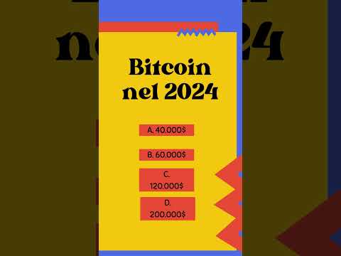 how much is bitcoin worth in 2024 #btc #crypto