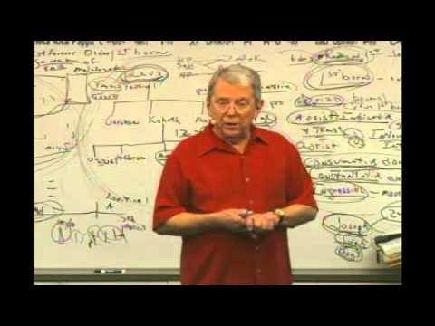 #3070 History: "The 144,000" -- Firstborn/Firstfruits -- The Church -- 12,000 Out Of 12 Tribes ...