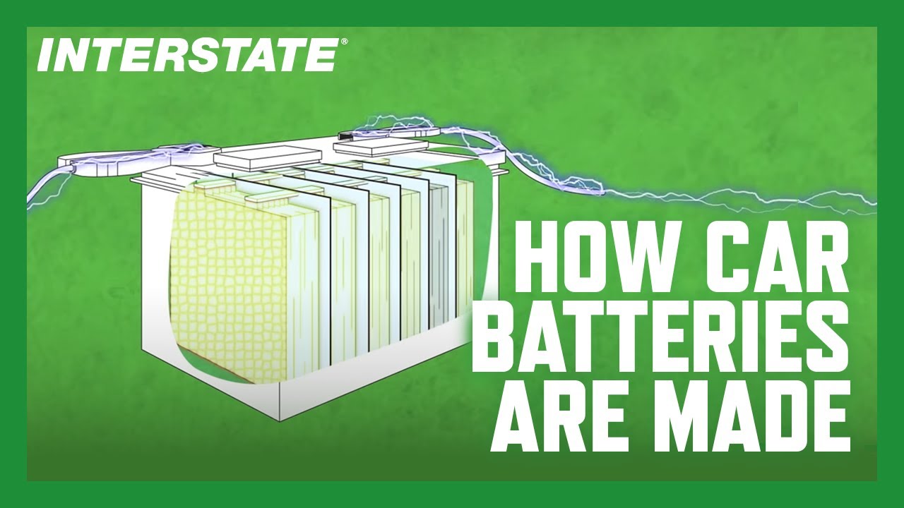 How Car Batteries are Made