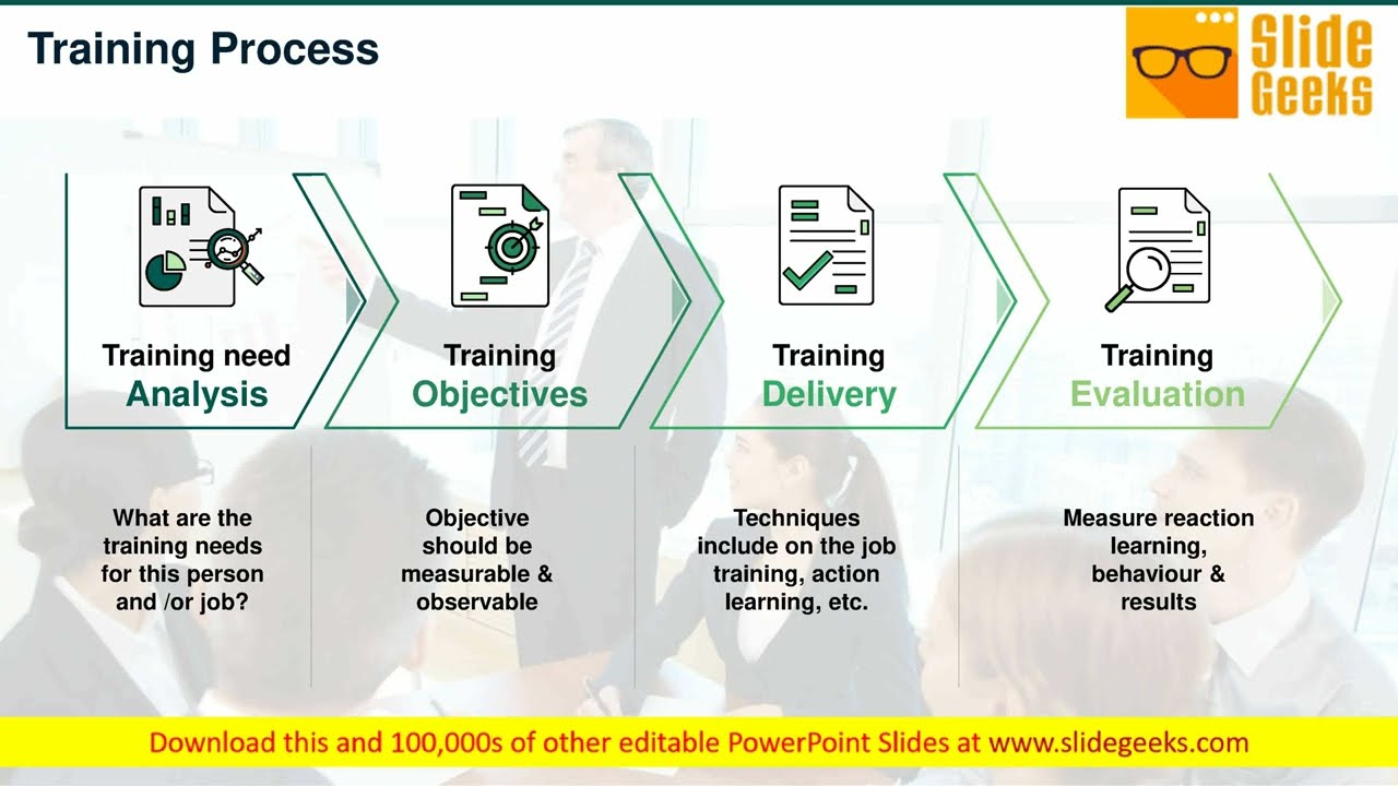 Training Process Ppt Powerpoint Presentation Professional Skills