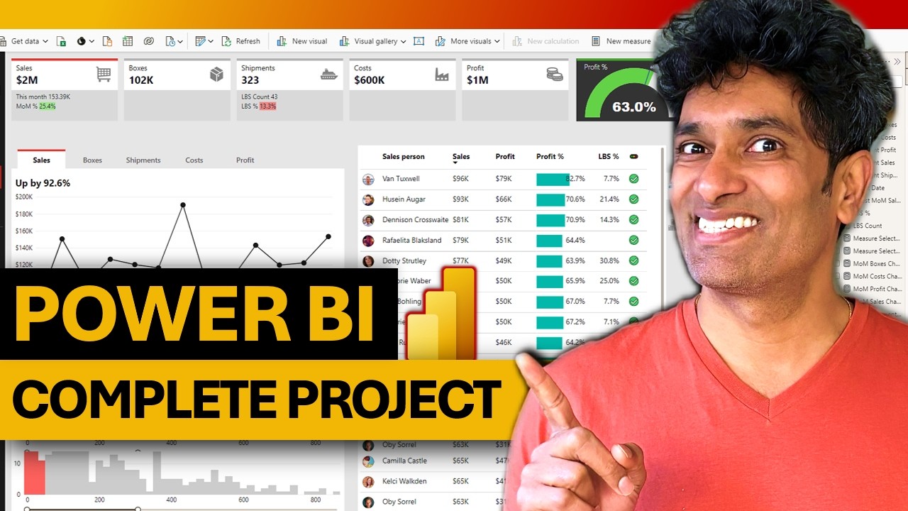 Free Power BI Masterclass: Build a Sales Dashboard