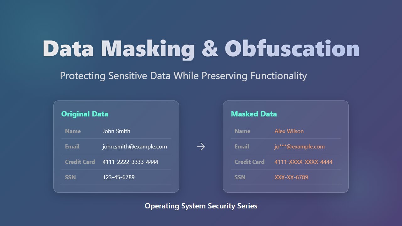 🔒 Data Masking & Obfuscation Tutorial for Beginners: Protect Sensitive Data!